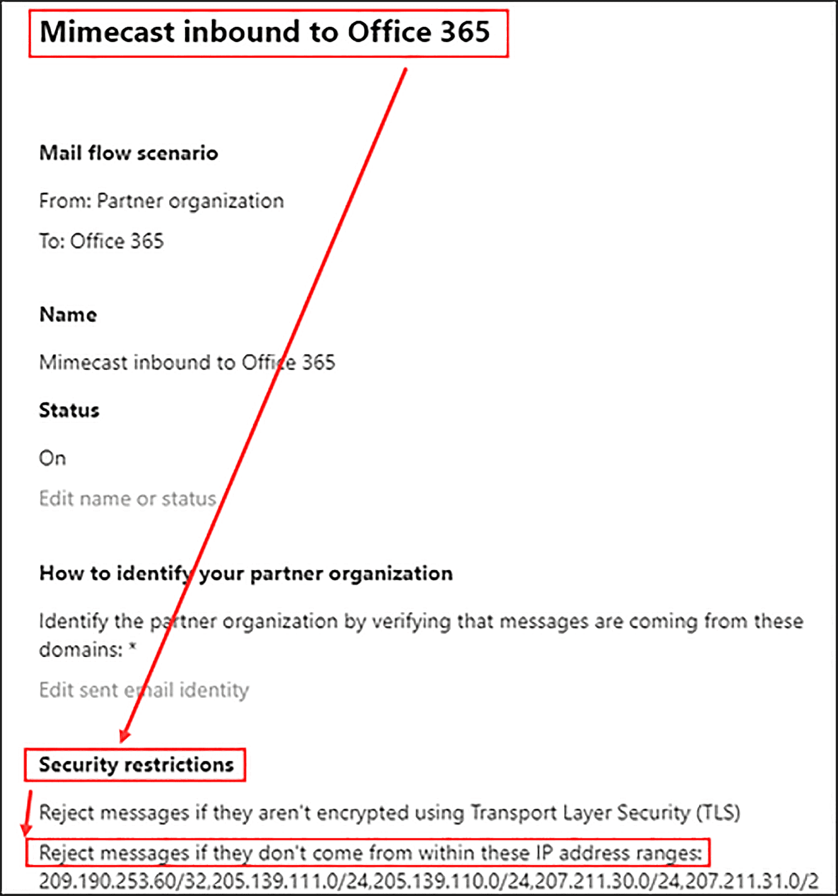 The Call Is Coming From Inside the House: Microsoft Direct Send and Why ...