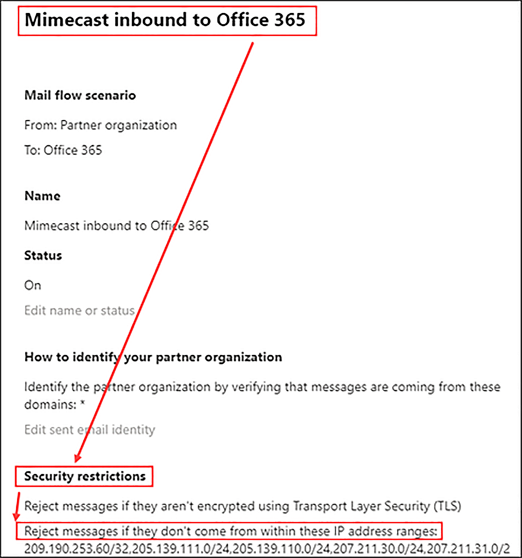 The Call Is Coming From Inside the House: Microsoft Direct Send and Why ...