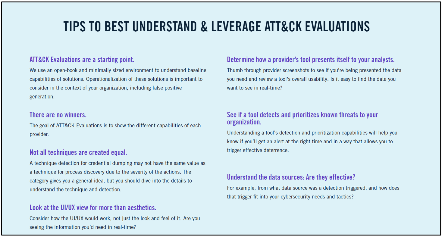 Using the ATT&CK Evaluations to Fill Defensive Gaps – Wolf & Company, P.C.
