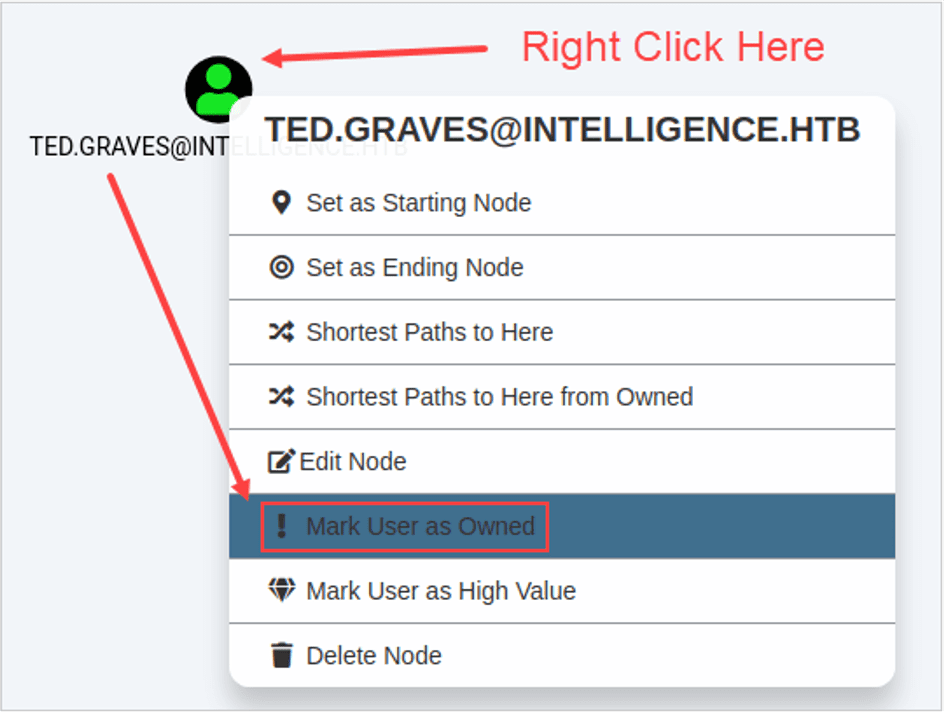 BloodHound: It’s Not Just for The Red Team – Wolf & Company, P.C.