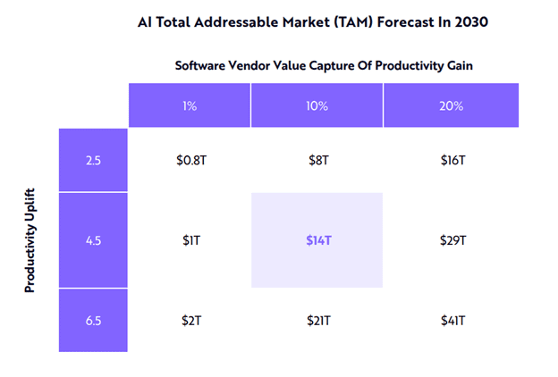 The Impact Artificial Intelligence Has on Productivity and Efficiency ...