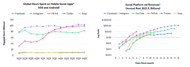 Digital Consumers – Wolf & Company, P.C.