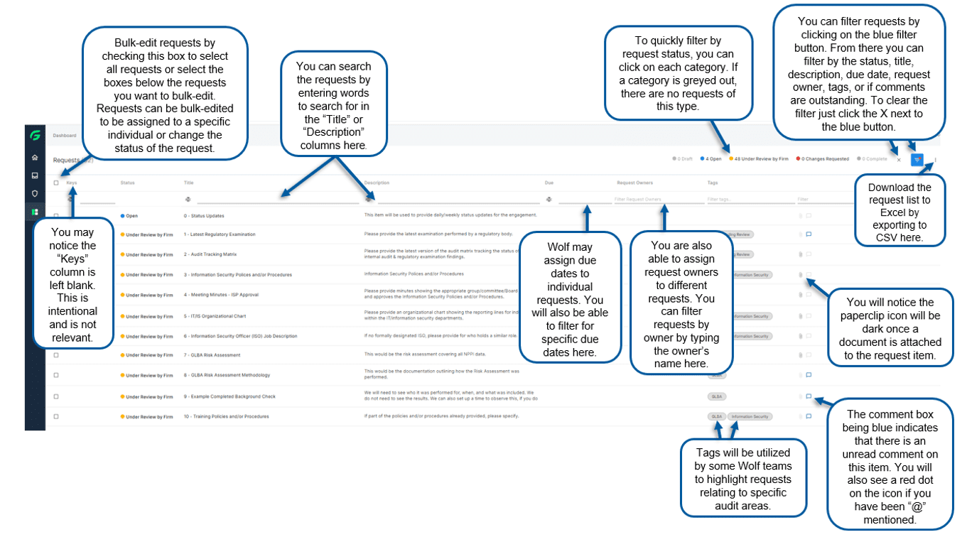 FieldGuide: Client Support Documentation